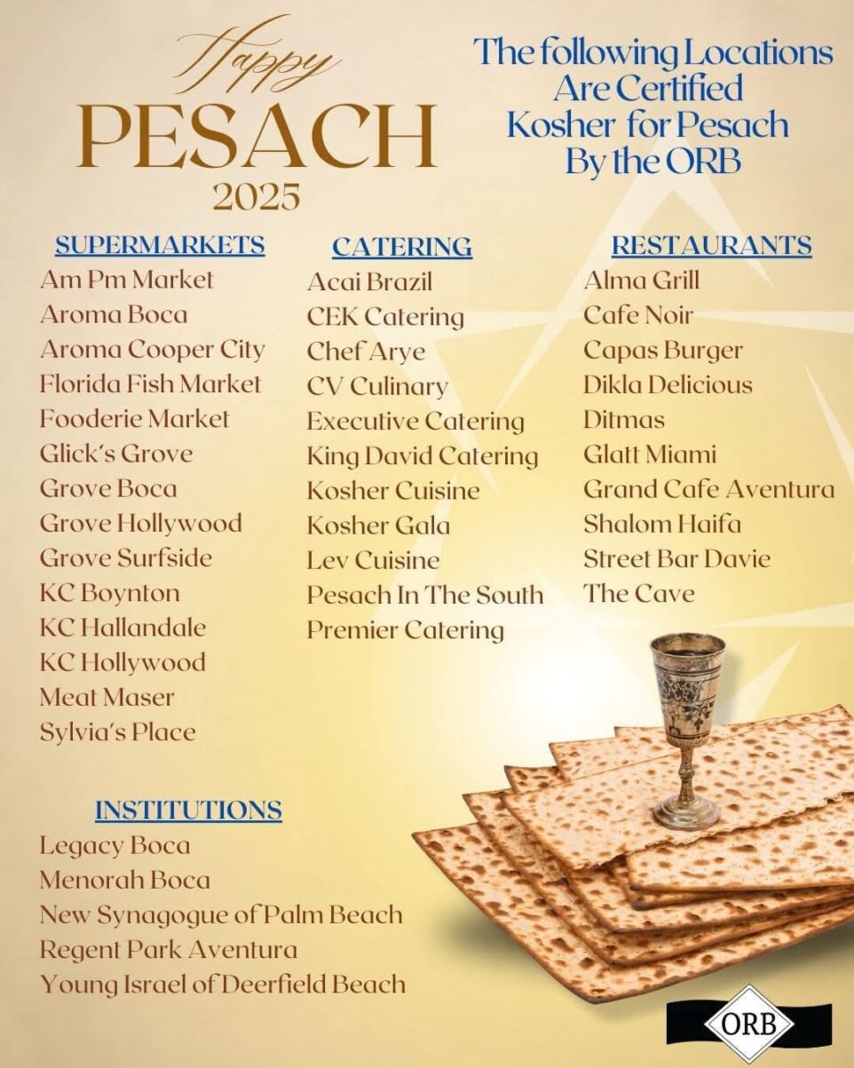 ORB Releases Updated List of Kosher-for-Passover Establishments - The ...